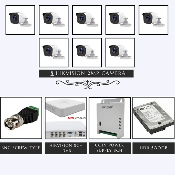 Eight Channel DVR with 8 2mp Cameras with hard drive Complete CCTV Kit ...